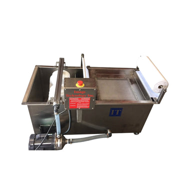 Collections - screen-printers-resource