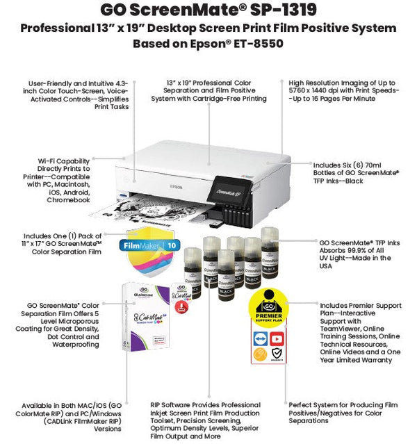 GO ScreenMate™ SP-1319 - screen-printers-resource